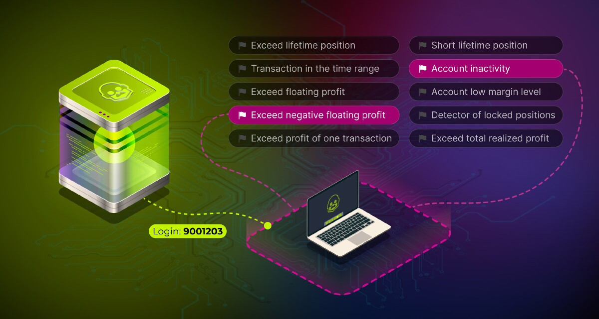 Account State Events — Alerts & Use Cases