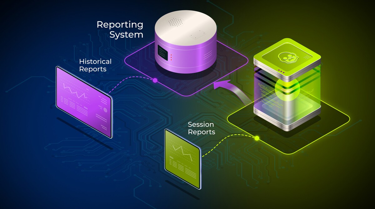 Reporting System — BI for Brokers